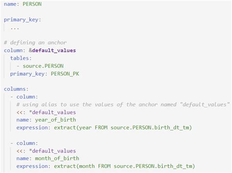 Rules For Mapping From The Cerner Person Table To The Omop Person