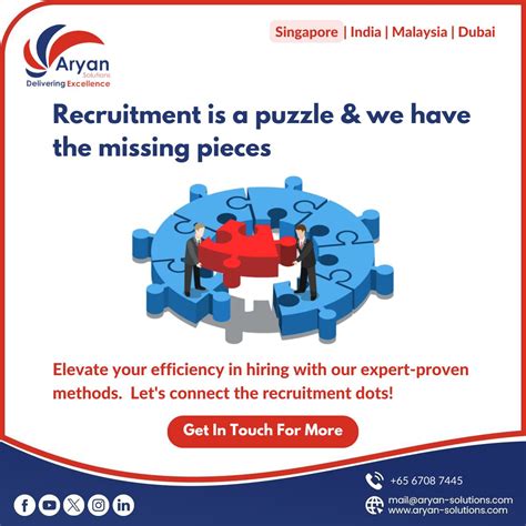 Aryan Solutions Pte Ltd On Linkedin Recruitmentstrategy