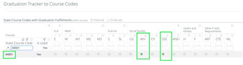 Course Code Vs State Course Code Babe Data Solutions