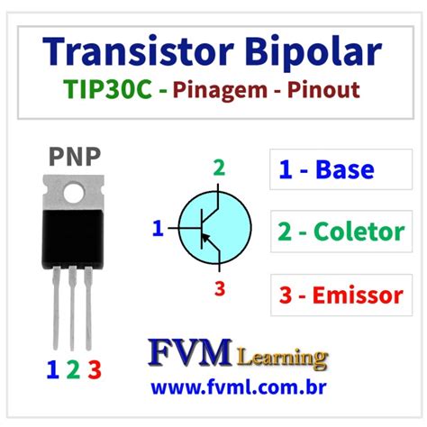 Datasheet Pinagem Transistor Bipolar PNP TIP C Características e Substituição FVML