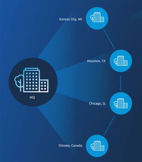 autodesk construction cloud common data environment