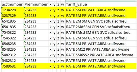 Sql Remove Duplicates Based On Specific Column Values Stack Overflow