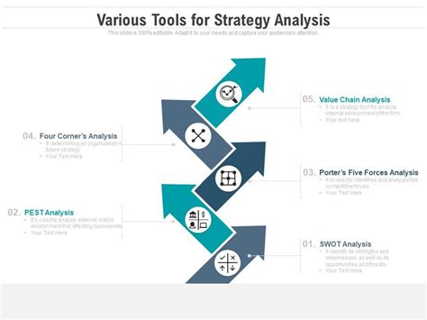 Various Tools For Strategy Analysis Powerpoint Presentation Designs Slide Ppt Graphics