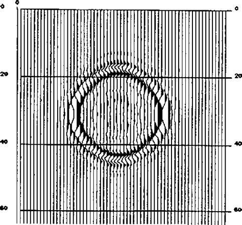 Figure 1 From Preconditioned Iterative 3 D Finite Difference Migration Or Modeling On Mpp System