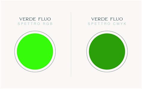 Creare La Palette Colori Per Il Tuo Brand In 10 Step Jessica Astolfi