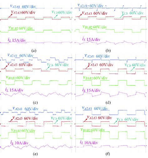 experimental waveforms with the normalized power p 0 1 p u in