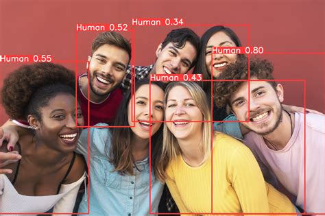 Github Truong Yolov For Human Detection The Project Uses The Yolov Method Which Is