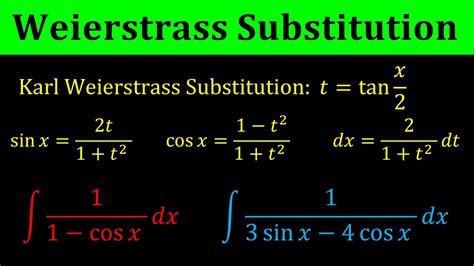 Weierstrass Substitution Finding Integral Of Trigonometric Functions