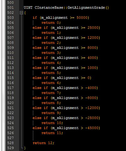 C Python Añadir rangos Rank Programación Metin Zone