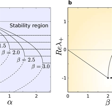Takashi Nishikawa Research Professor Phd In Applied Mathematics