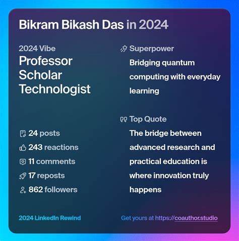 Bikram Bikash Das On Linkedin Quantumcomputing Machinelearning Techeducation Linkedinrewind