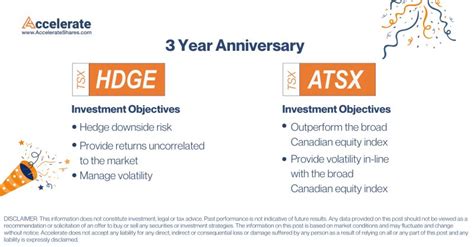 Michael Lee Hing Posted On Linkedin