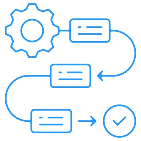 Leveraging Change Data Capture For IBM I Integrations Infoview Systems Inc