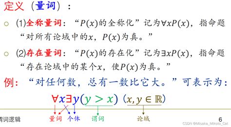 命题逻辑与谓词逻辑基础 csdn博客