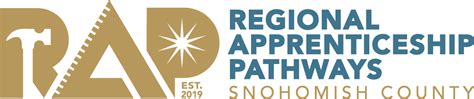 Regional Apprenticeship Pathways Rap Program Snohomish County Wa