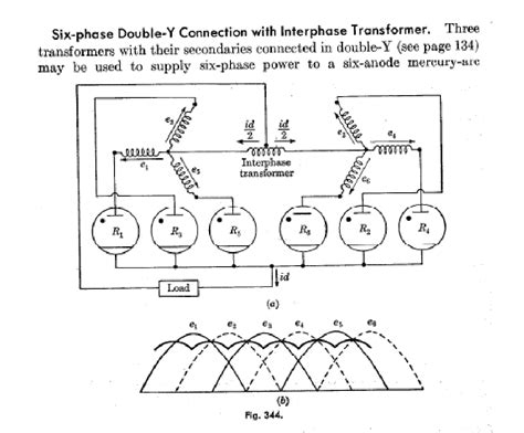 Converting A Six Phase Rectifier To Three Phase Rectifier Electronics