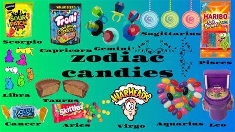 Hh Candy Zodiac