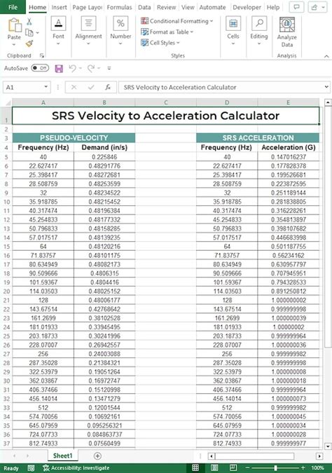 Srs Velocity To Acceleration Calculator Free Download Vibration
