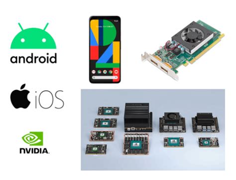 Fedml Ai Platform Releases The Worlds Federated Learning Open Platform