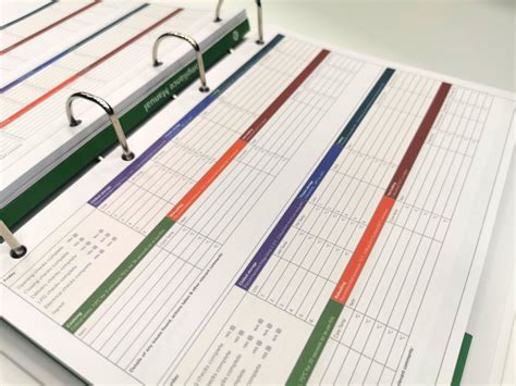 The Ncass Safety Management System Ncass