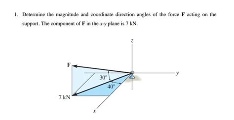 3d Vector Angles Raskmath