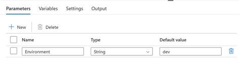 Azure Synapse Analytics Cicd With Custom Parameters Made Easy
