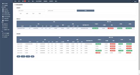 全开源java交易所基于spring boot开发前端uniapp 8 8g海外源码