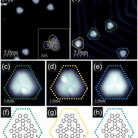 Pdf Synthesis And Reactivity Of A Trigonal Porous Nanographene On A
