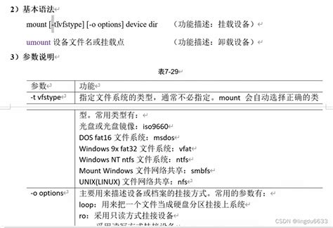 linux基础命令 CSDN博客