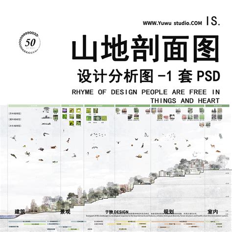 小清新灰系山地剖面图建筑景观规划前期区位场景分析图表psd素 艺术设计日志 于物设计