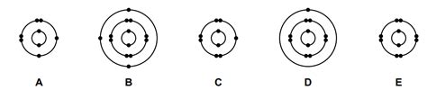 Atomic Structure The Periodic Table Cambridge CIE IGCSE Chemistry Exam Questions Answers