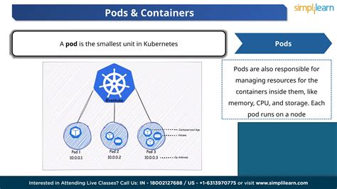 Kubernetes Architecture Explained Kubernetes Tutorial For Beginners Simplilearn Ppt