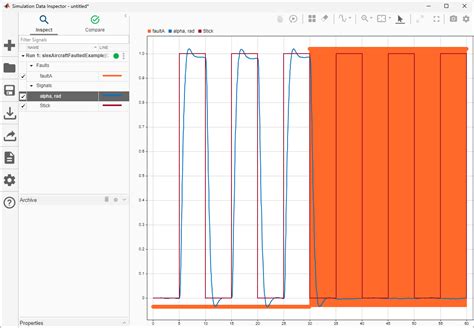 fault simulation