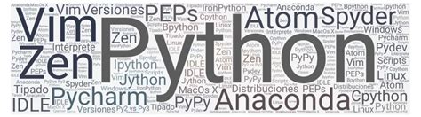 Python A Fondo El Pythonista