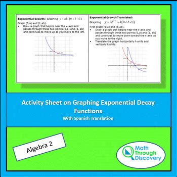 Alg Graphing Exponential Decay Functions Activity Sheet TPT
