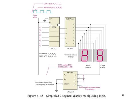 Ppt Chapter 6 Powerpoint Presentation Free Download Id 260828