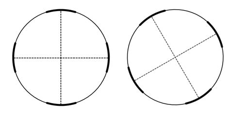 3 6 Ring World Model Seems Different Paradox Interactive Forums
