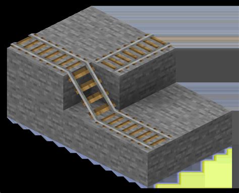 Rails Minecraft Comment En Faire Et S En Servir Minecraft Fr