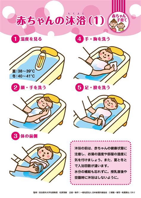 赤ちゃんの沐浴 1 Jfpa®オンラインショップ