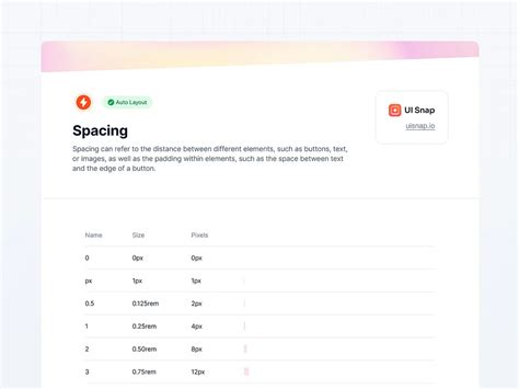 Spacing Ui Designs Themes Templates And Downloadable Graphic Elements