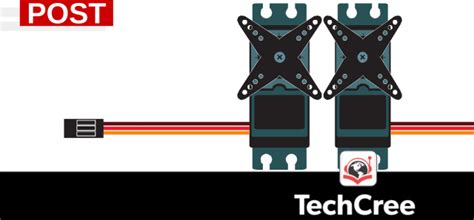 Raspberry Pi Pico Multicore On Tumblr