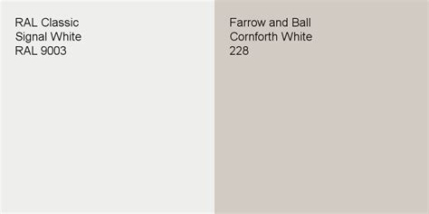 Ral Classic Signal White Vs Farrow And Ball Cornforth White Comparison
