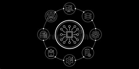 Internet Of Things Icon Set Iot Symbols Design Smart Device Industry