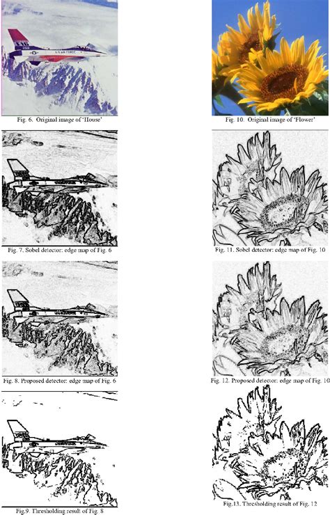 Figure 6 From Color Edge Detection Based On Yuv Space And Minimal