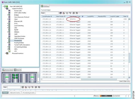 Cisco Prime Network User Guide 50 Managing Mobile Transport Over Pseudowire Mtop Networks