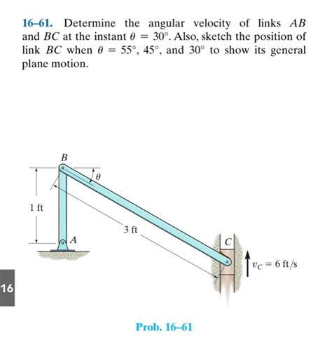 Solved Determine The Angular Velocity Of Links AlB Chegg