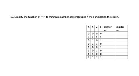 Solved Simplify The Function Of F To Minimum Number Of Chegg