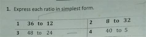 Solved 1 Express Each Ratio In Simplest Form [math]