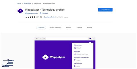 Identifying The Technologies Used By A Website With Wappalyzer It F1 Managed It And Digital