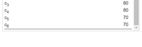 solved consider the following data click the icon to view